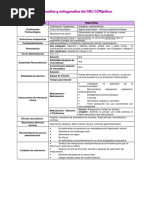 Dosis y usos de Phenetaps® | PDF | Medicamentos con receta | Hipertensión