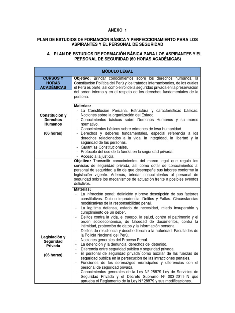 Anexo 1 - Plan de Estudios | PDF | Primeros auxilios | Valores