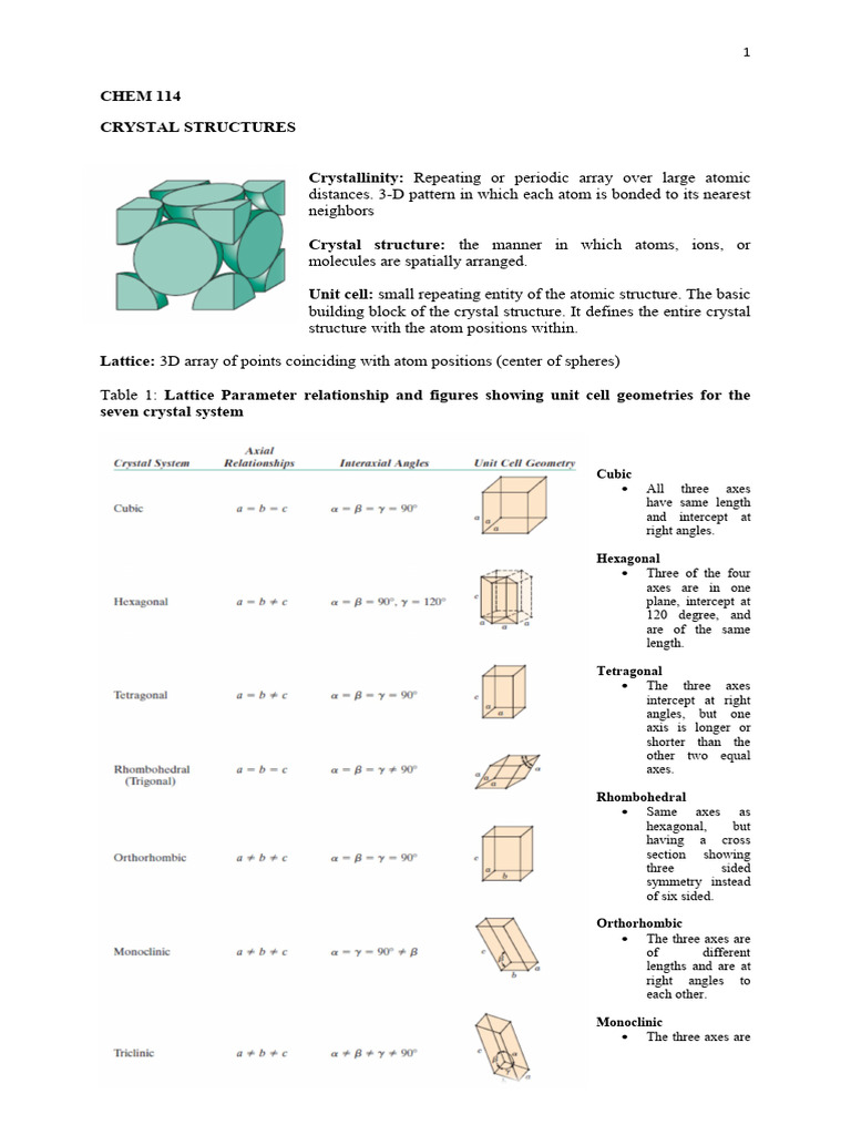 Chem114 CRYSTAL STRUCTURES | PDF | Crystal Structure | Materials