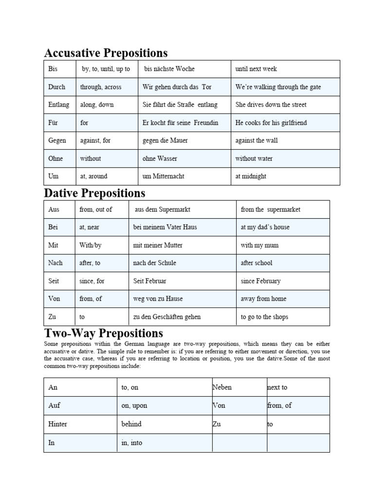 German Prepositions Overview | PDF