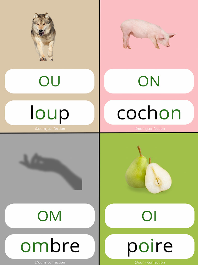 Cartes Sons Complexes | PDF