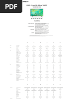 Samsung 2010 TV Model Overview | PDF | Components | Software Defined Radio
