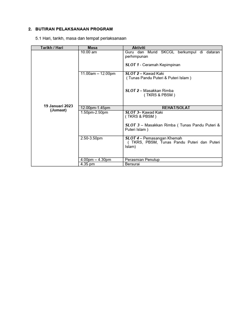 BUTIRAN PELAKSANAAN PROGRAM Tentatif | PDF