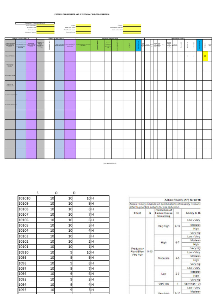 Sem9 - Amef | PDF | Pensamiento sistémico | Planificación