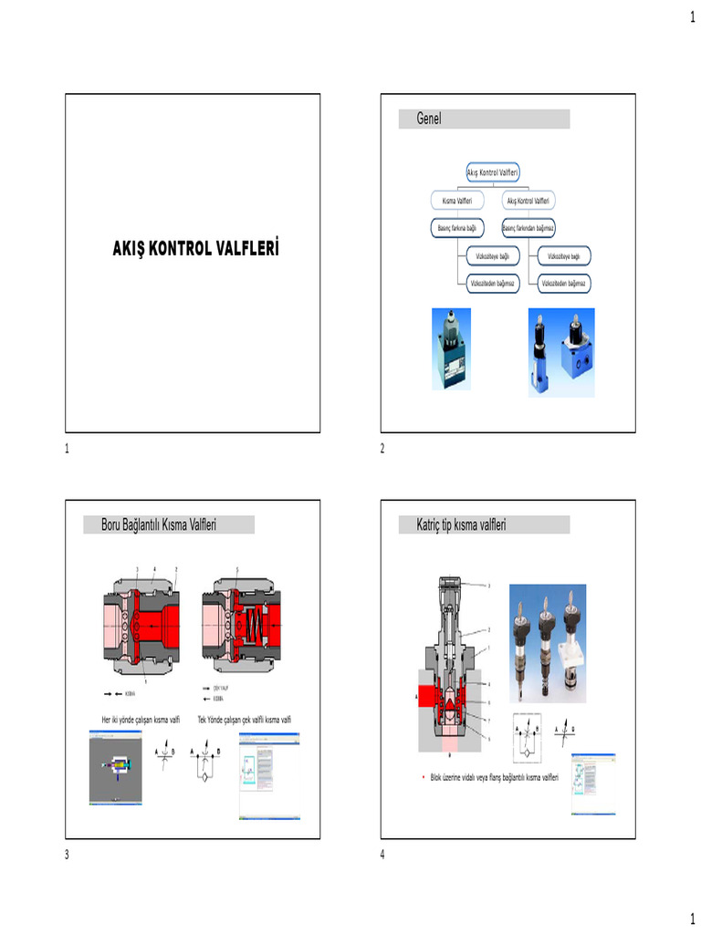 8-Akis Kontrol Valfleri | PDF