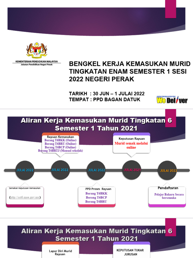 Slaid Tawaran Kemasukan Ke Tingkatan Enam Semester 1 2022 | PDF