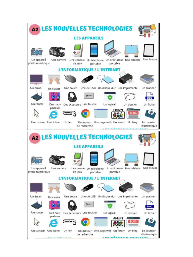 la technologie | PDF