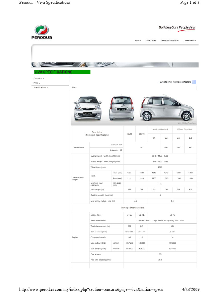 Perodua Viva 2009 Specifications Overview | PDF | Automotive ...