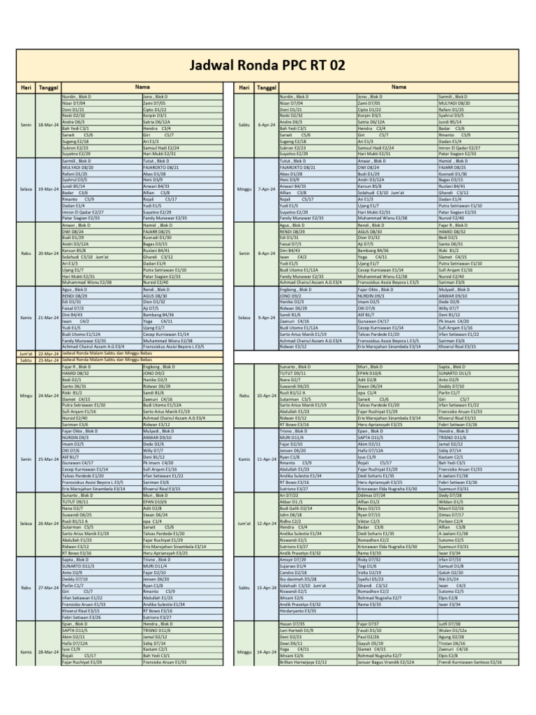Jadwal Ronda RT 02 PPC 2024 | PDF Jadwal Ronda RT 02 PPC 2024 | PDF