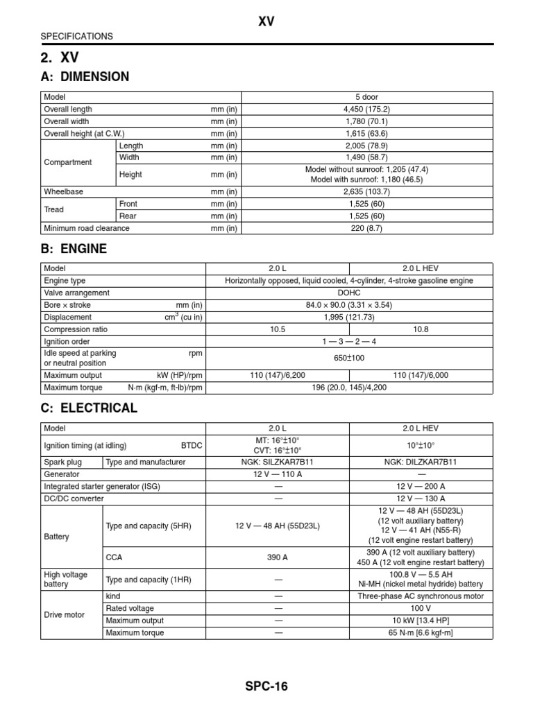 4 Specifications XV | PDF | Gear | Automotive Technologies