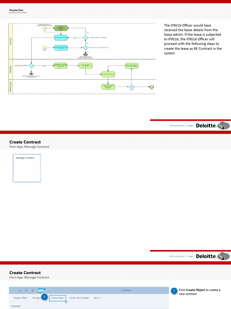 Tutorial Asset Contract 2 | PDF | Lease | Computer Programming