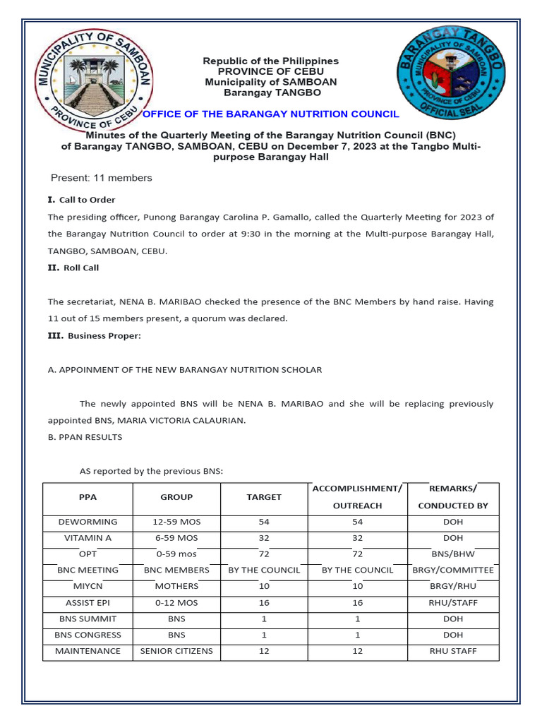 BNC Minutes Meeting December 2023 | PDF