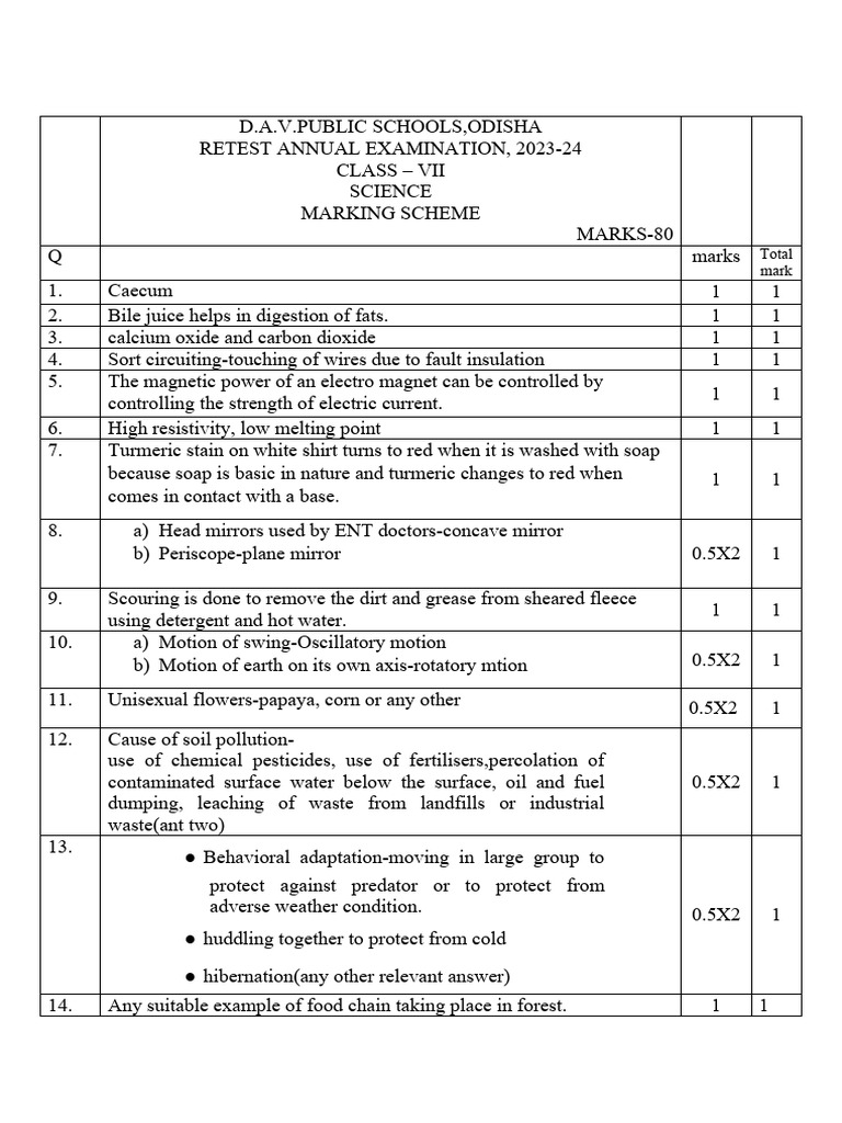 Retest Ms 7 Science | PDF | Flowers | Plants