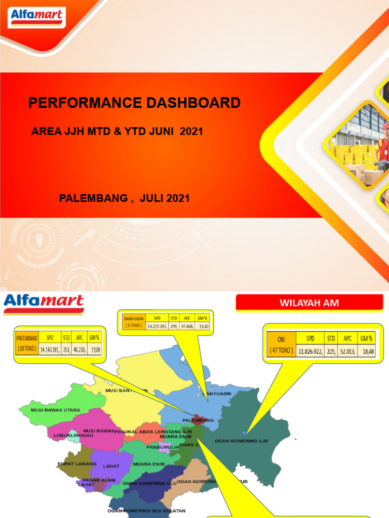 Dashboard Final | PDF