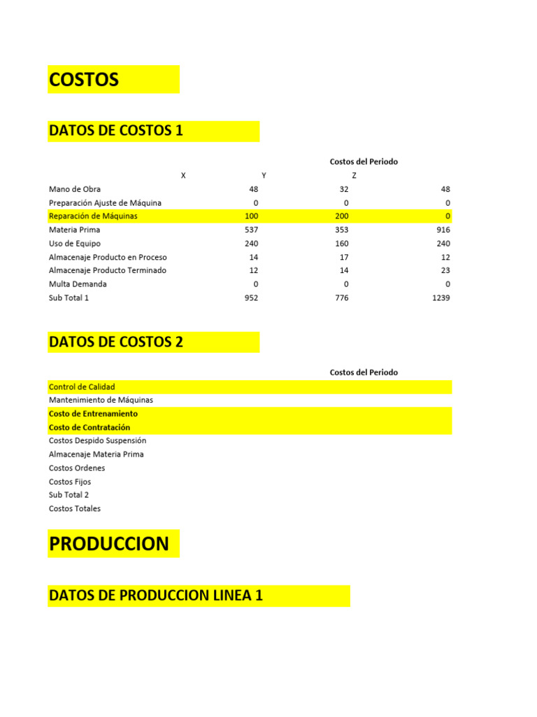 Decisión 1 - Simulador Simpro | PDF | Producción y fabricación | Sector secundario de la economía