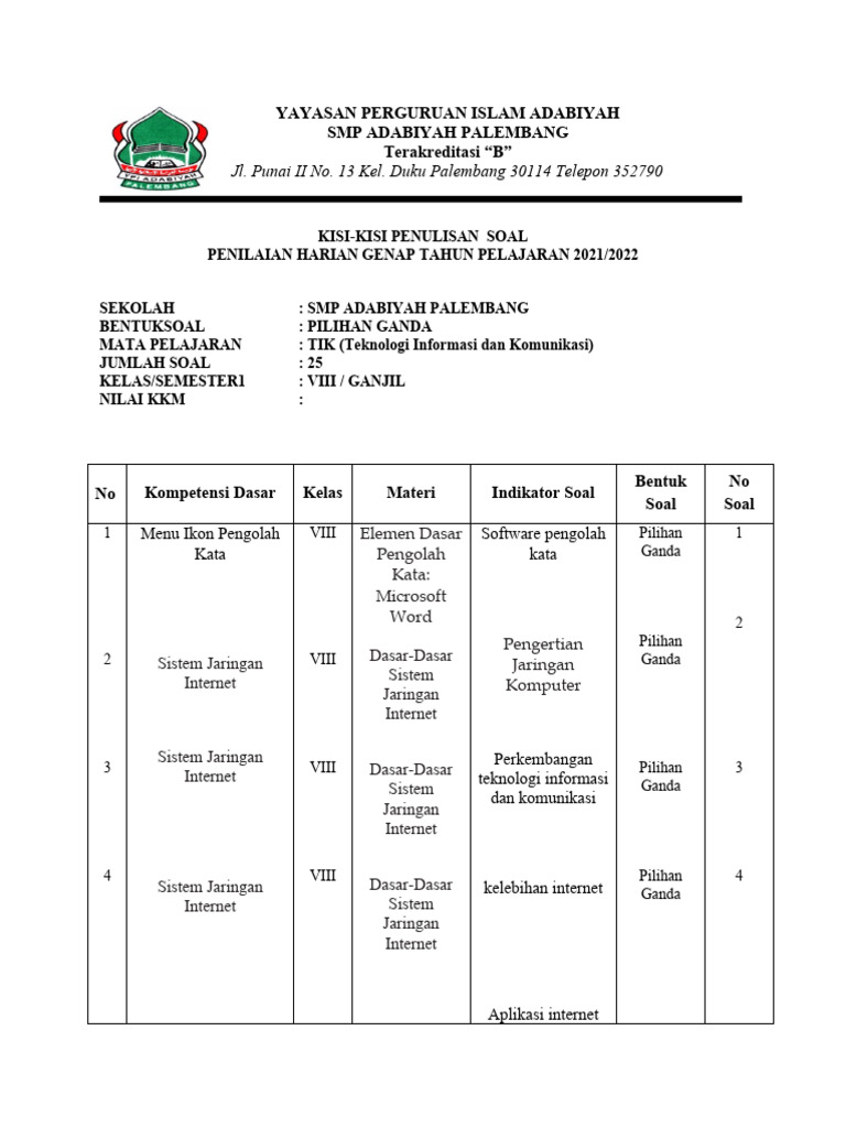 Kisi-Kisi Tik 8 (2022-2023) Ganjil | PDF