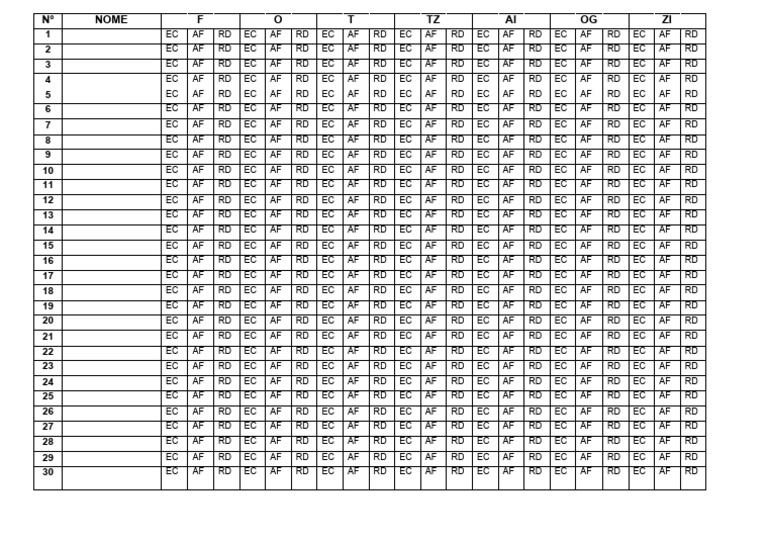 Tabela Sondagem | PDF