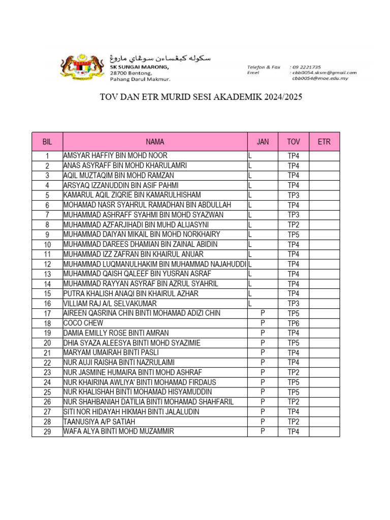 Tov Etr 20242-25 | PDF