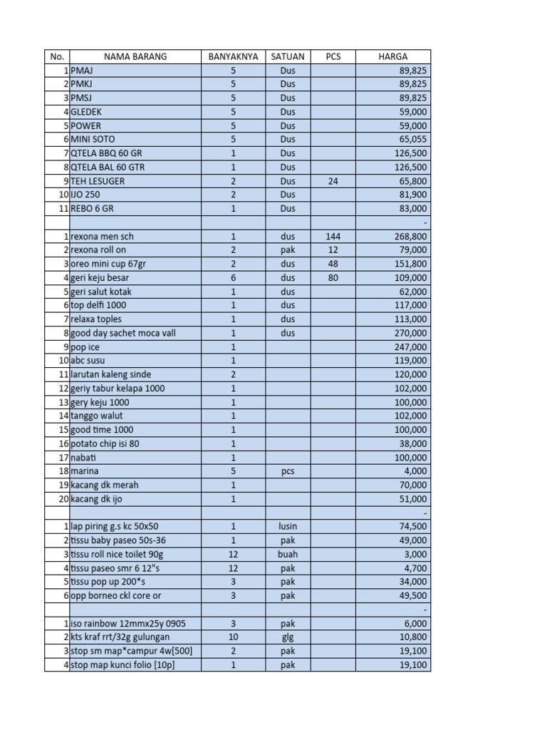 Data Koperasi Yatofa | PDF