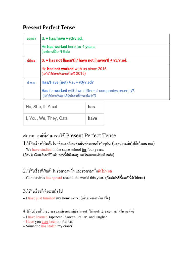 Present Perfect Tense | PDF