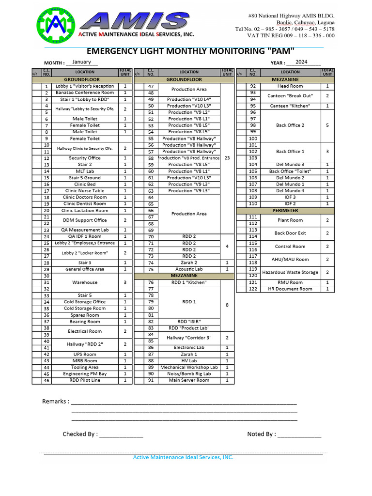 PAM - Emergency Light | PDF