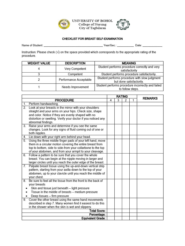 Checklist Breast Self Examination BSE | PDF | Gynaecology | Secondary ...