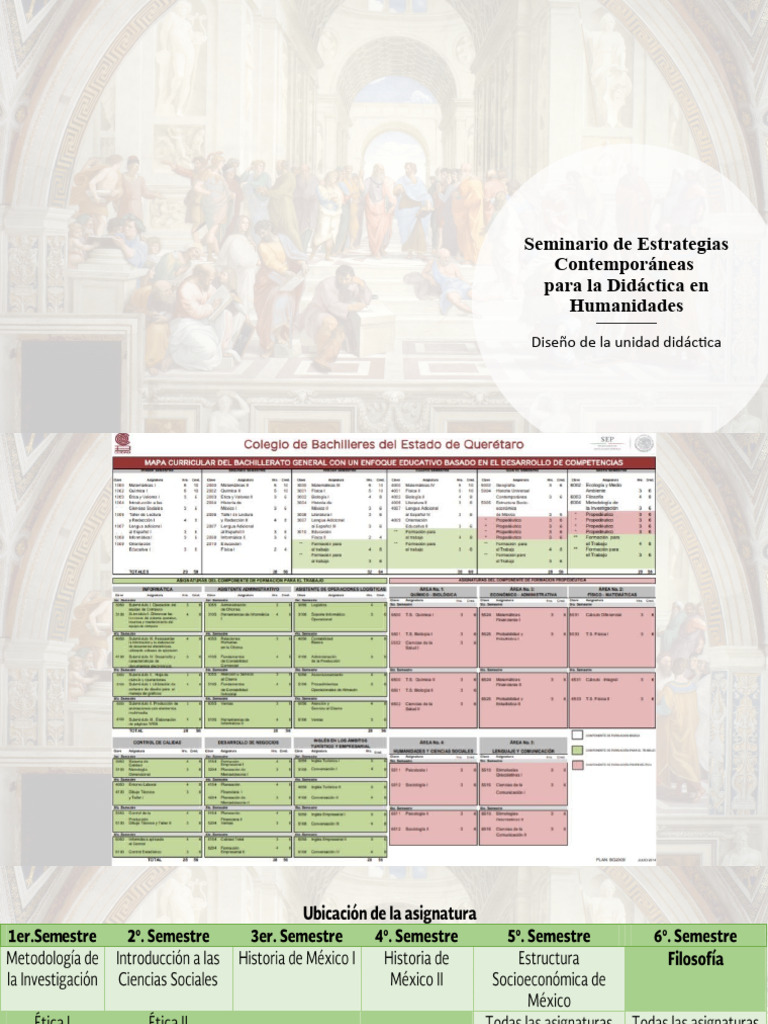 Implementación Didáctica Ábrego | PDF | Aprendizaje | Diseño