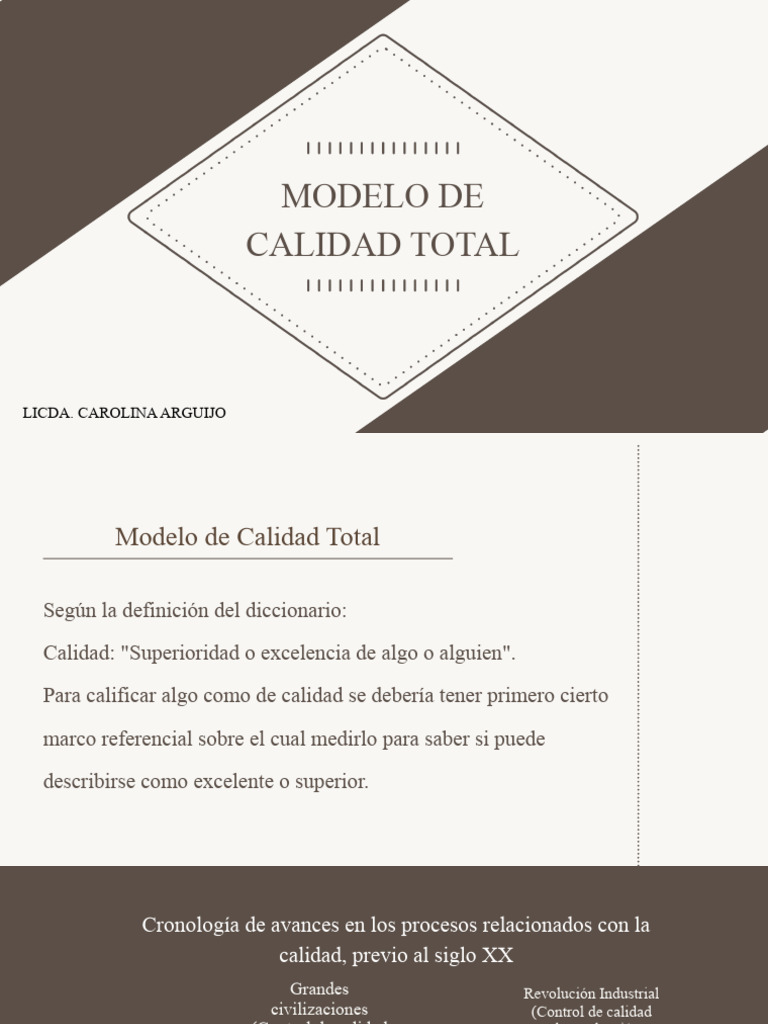 Modelo de Calidad Total | PDF | Economias | Business