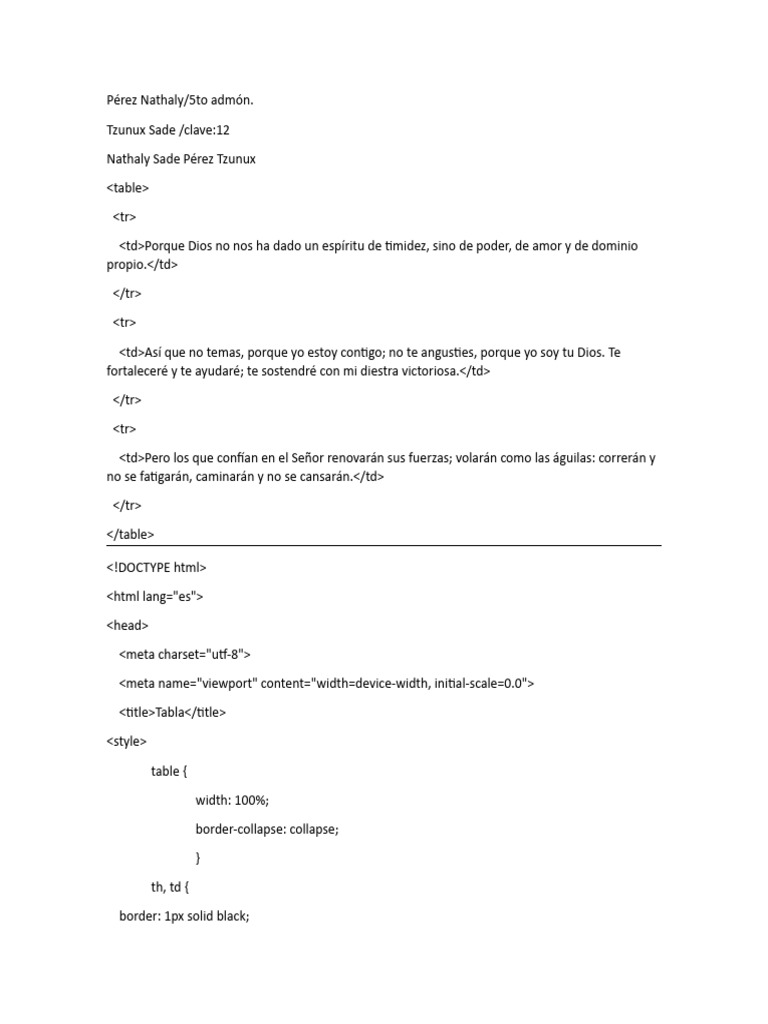 Pérez Nathaly | PDF | Creencia religiosa y doctrina | Teología