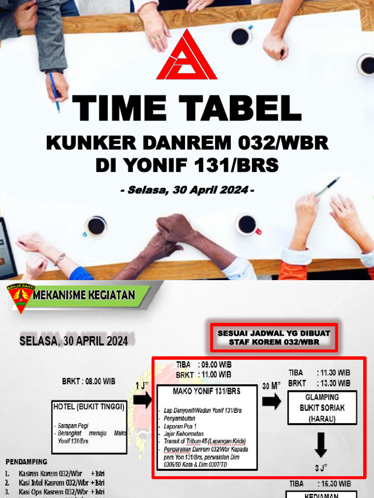 Contoh Paparan | PDF