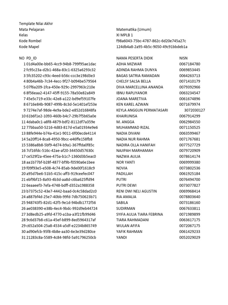 Template Nilai Akhir Mata Pelajaran Matematika Umum Kelas XI MPLB 1 | PDF | Technology & Engineering