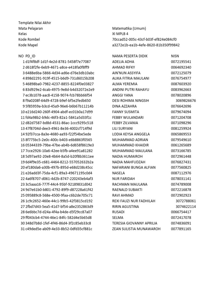 Template Nilai Akhir Mata Pelajaran Matematika Umum Kelas XI MPLB 4 | PDF