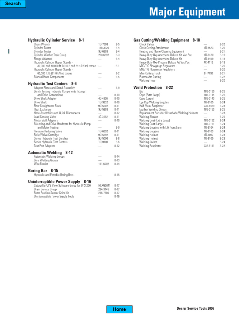 Major Equipment | PDF | Pump | Mechanical Engineering