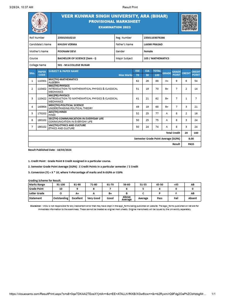 Khusi Verma BSC Sem1 Result | PDF | Mathematics