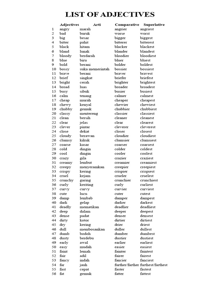 List of Adjectives | PDF