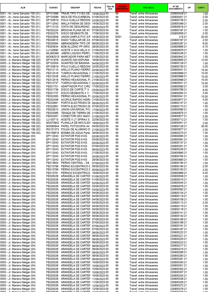 Kardex Nov2023 VF | Descargar gratis PDF | Tecnología de vehículos | Tecnologías automotrices