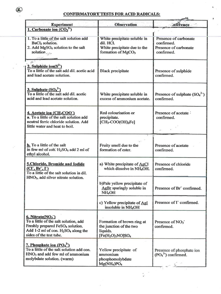 Chem 2 Analysis | PDF