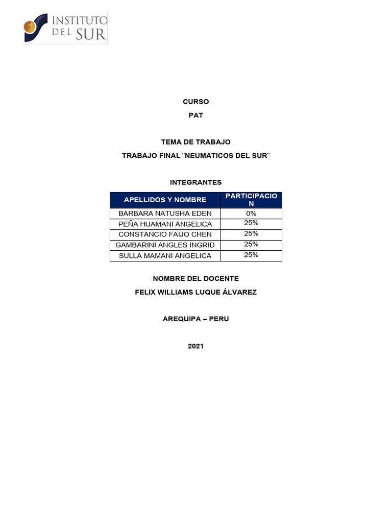 Trab. Final Grupo 4 | Descargar gratis PDF | Business | Liderazgo