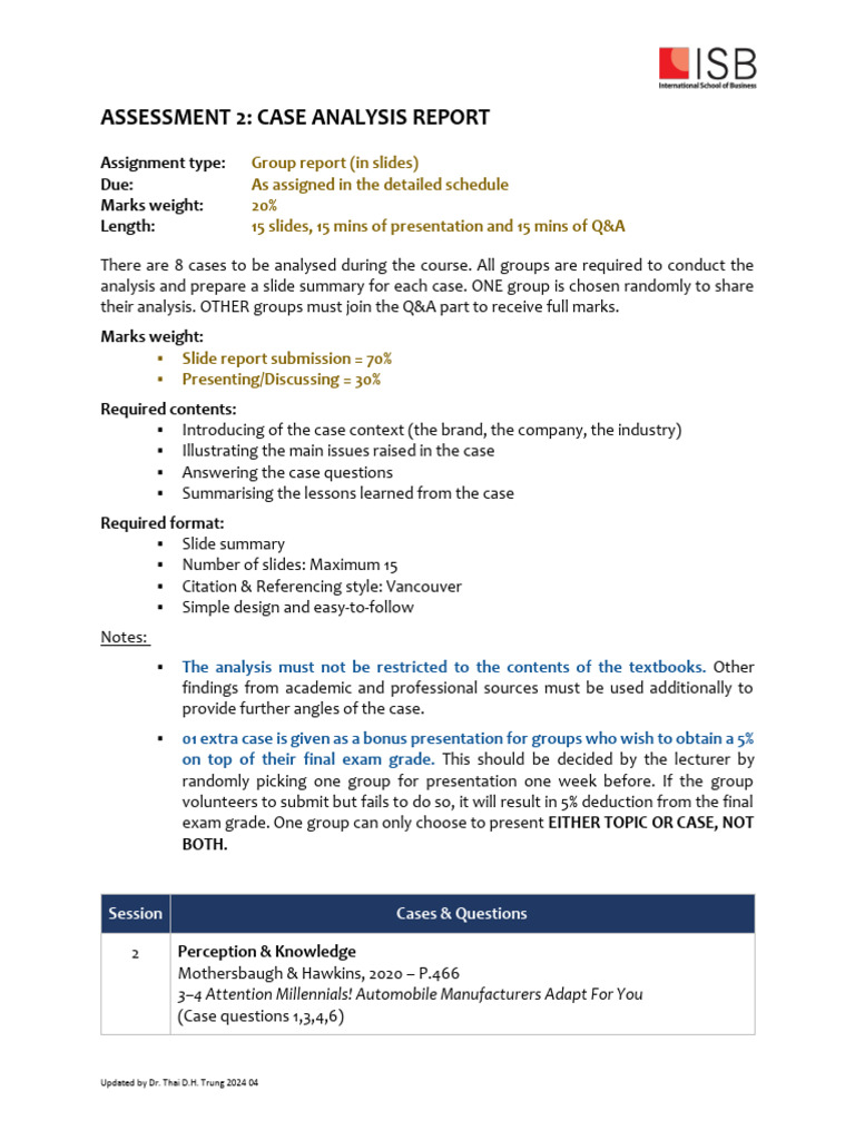 ASSESSMENT 2 (Instructions) 2023-2024 3 | PDF | Brand | Educational ... ASSESSMENT 2 (Instructions) 2023-2024 3 | PDF | Brand | Educational ...