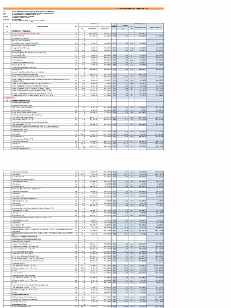 Tabel Banding Realisasi Dan CCO | PDF