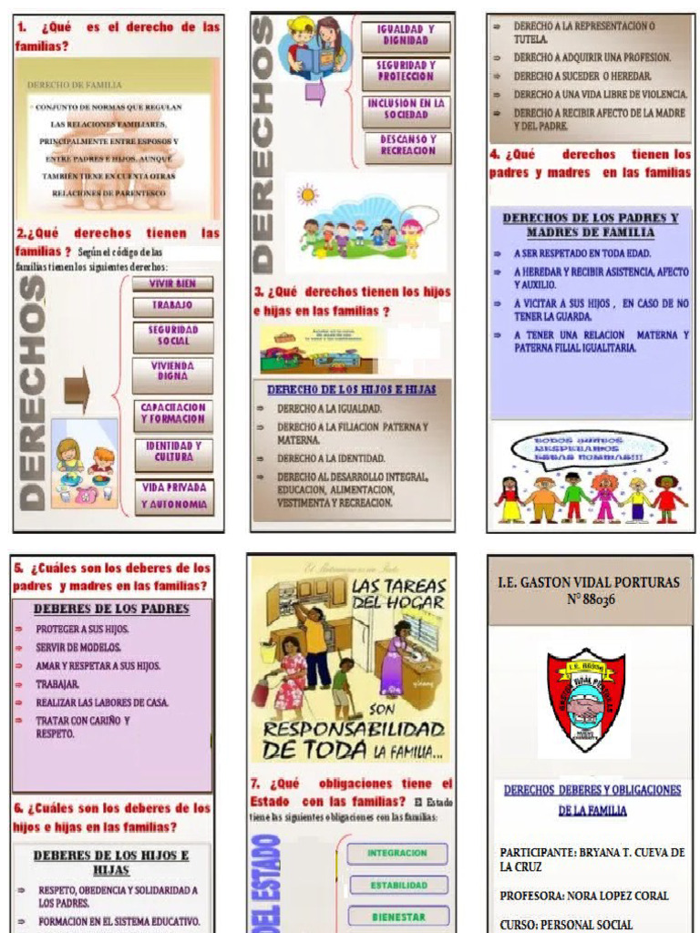Deberes Y Derechos Pdf Pdf
