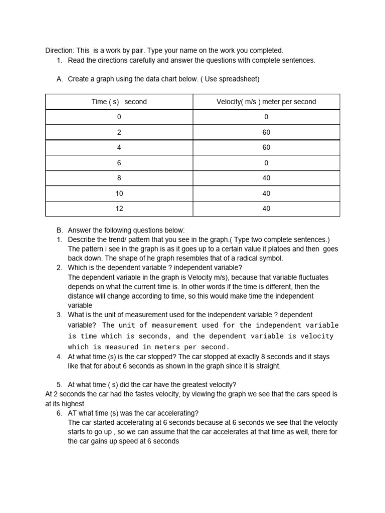 FINISHED of Exit Ticket - Graph | PDF