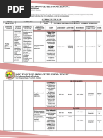 Adaptive Teaching Guide (ATG) Output | PDF | Teaching Method | Learning
