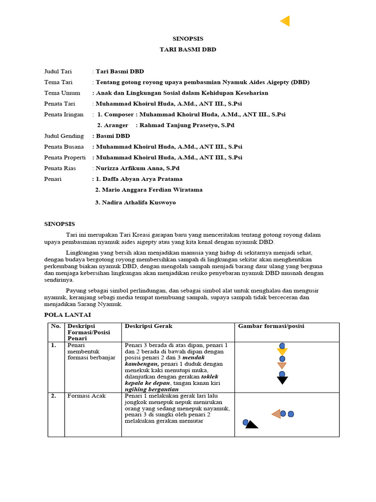 Tari Basmi DBD Wonosoco | PDF | Seni