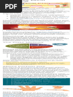 Baker Institute Factsheet Portion Plate Guide | PDF | Salad | Vegetables