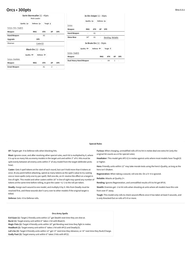 OPR Army Forge 5 | PDF