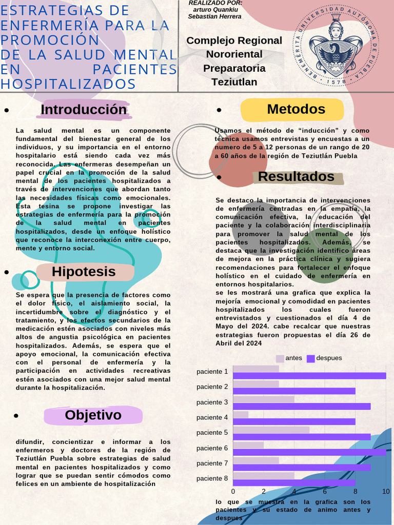 Cartel Cientifico 6BM BIOLOGIA | PDF | Enfermería | Salud mental