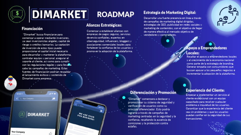 Blue Modern Futuristic Roadmap Brainstorm | PDF | Marketing ...