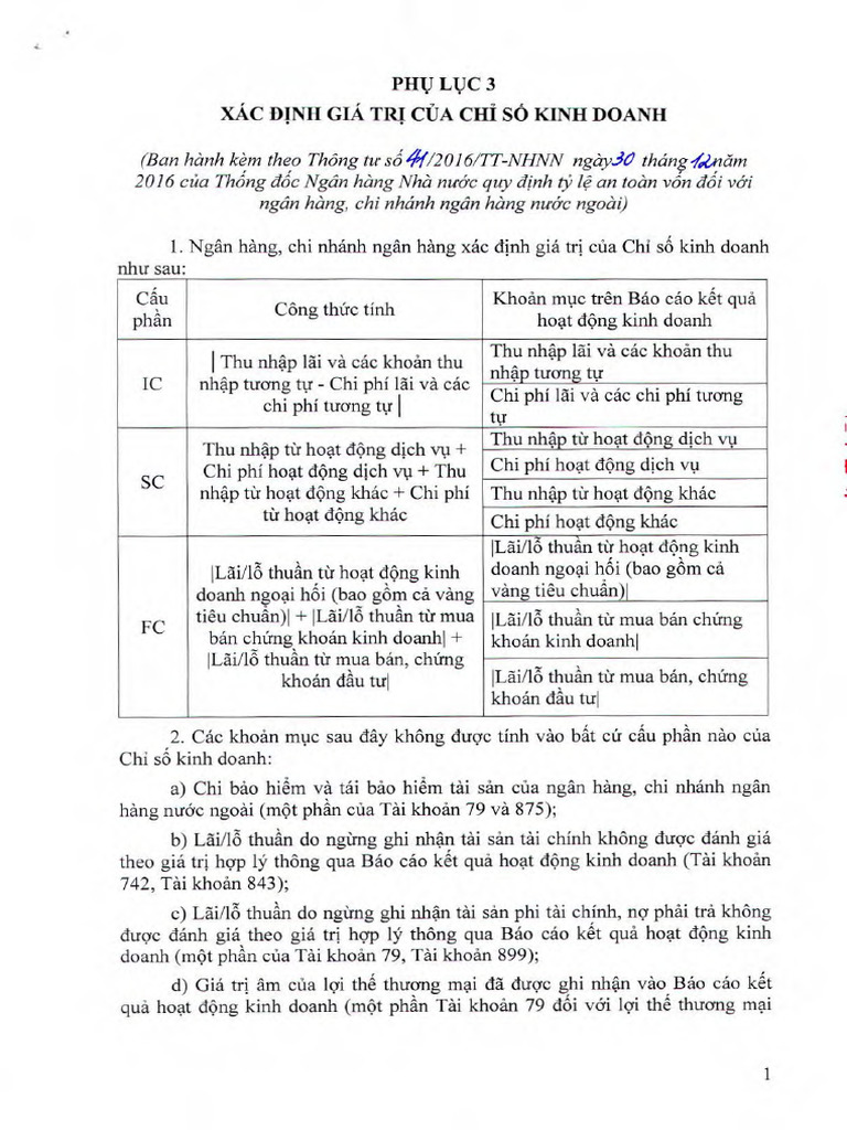 VanBanGoc - Phu Luc 3 | PDF