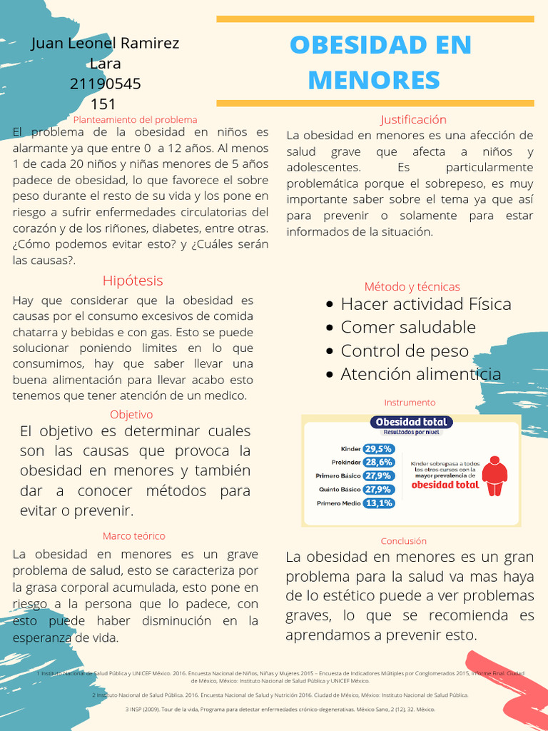 Cartel | PDF | Obesidad | Enfermedades y trastornos